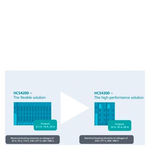 Industry Image Database V4.23