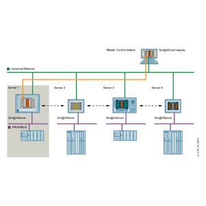 Industry Image Database V4.25