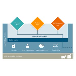 Industry Image Database V4.25