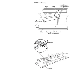 Industry Image Database V4.25